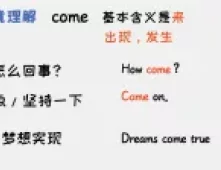 50个高频动词之come,每天一分钟,轻松学单词
