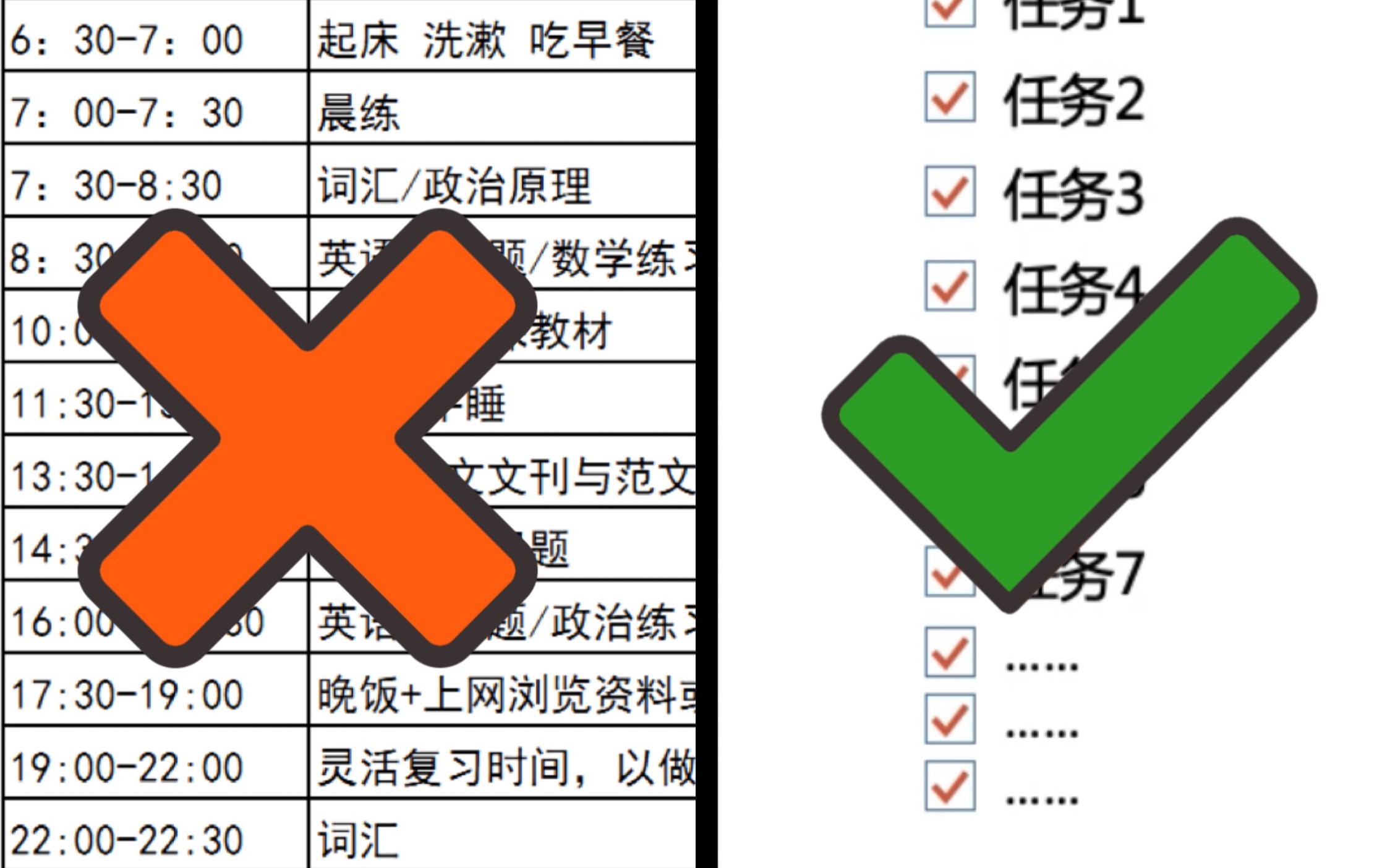 【羊】短小精悍|简单好用|如何制定学习计划