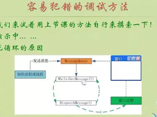 OD逆向破解教程第二课