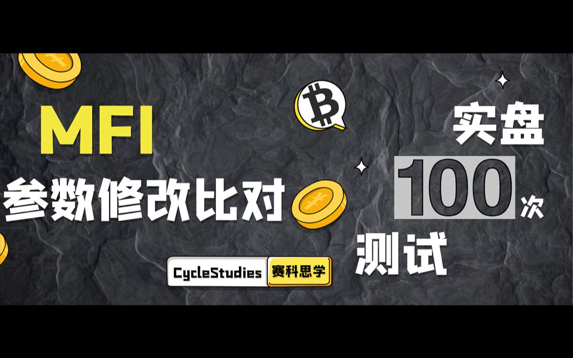 【100次指标测试系列】修改参数后继续对MFI做对比测试,结果丝毫不...