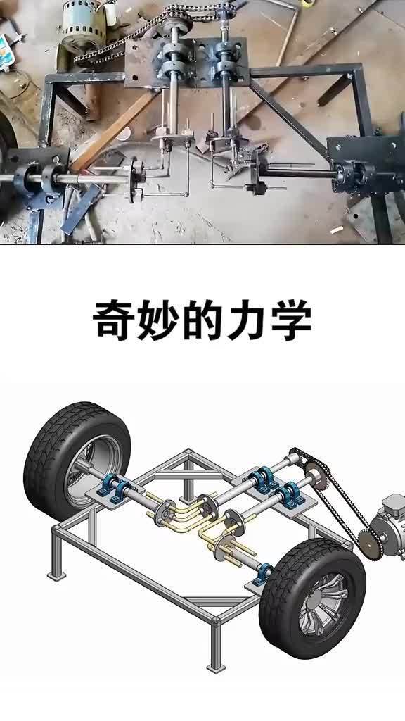 机械百科力学制造业,汽车传动驱动原理
