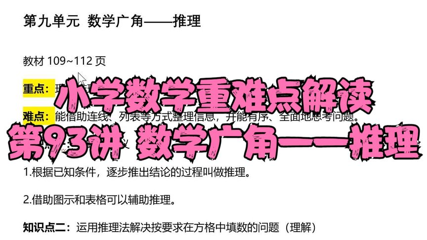 小学数学重难点解读:数学广角——推理