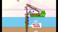 水中桥墩怎么施工