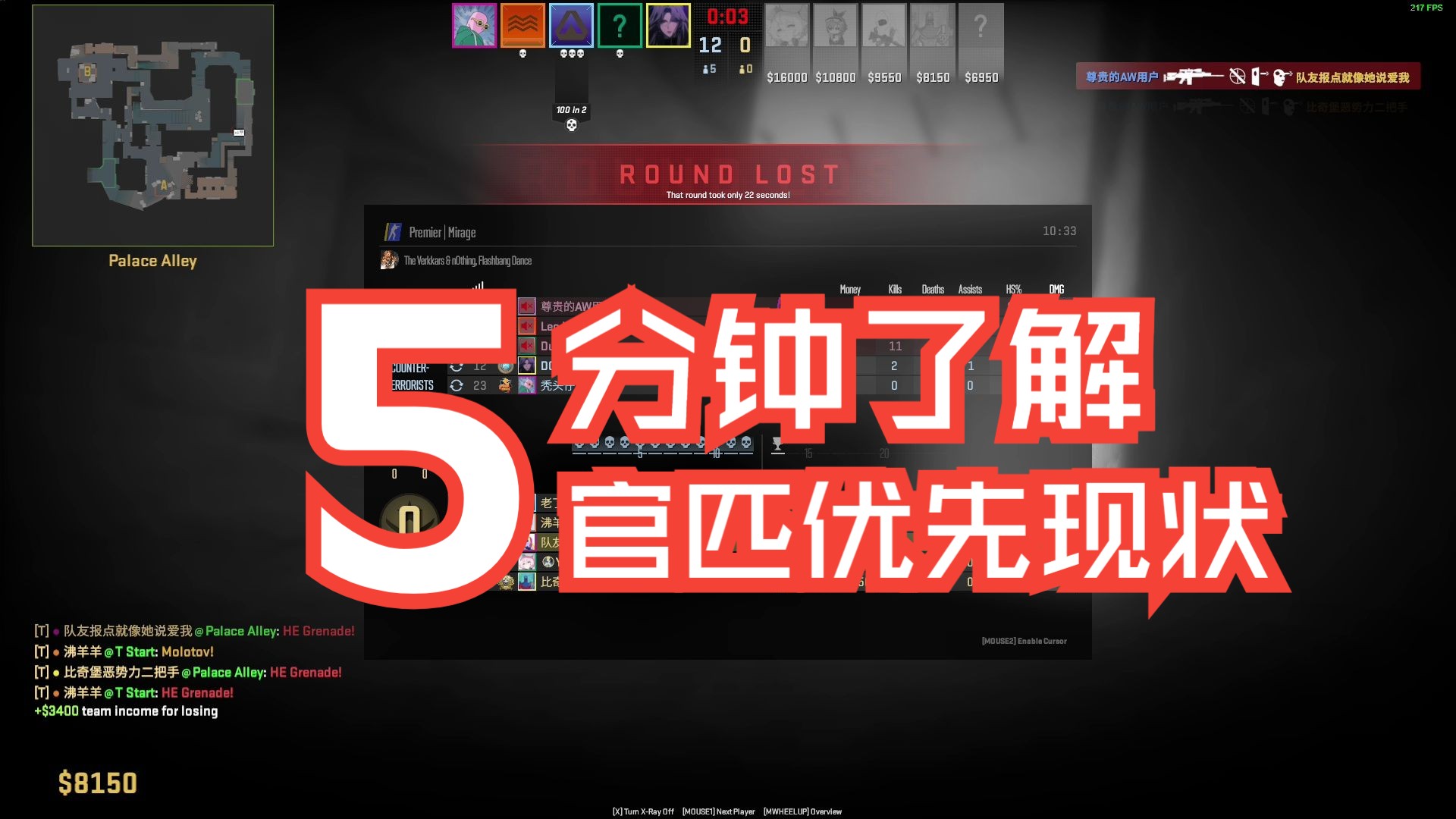 5分钟带你了解反恐精英:全球攻势官匹现状_网络游戏热门视频