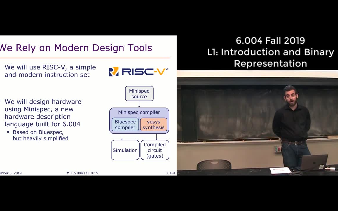 【计算结构必看】2019 Fall Computation Structures @MIT