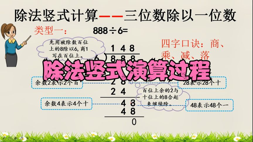 除法竖式运算之三位数除以一位数类型(1)运算易错过程讲解
