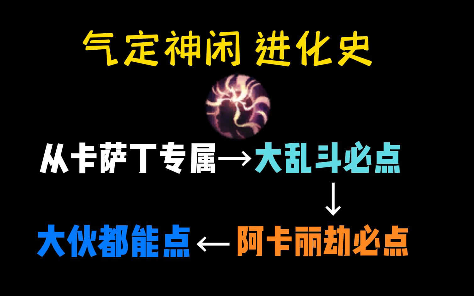 气定神闲竟存在过四个版本,设计师是如何一步步重做它的