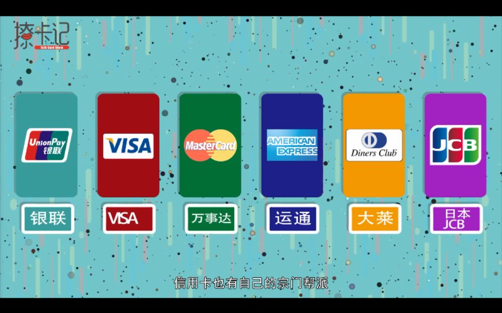 卡片常识(国际六大卡组织)