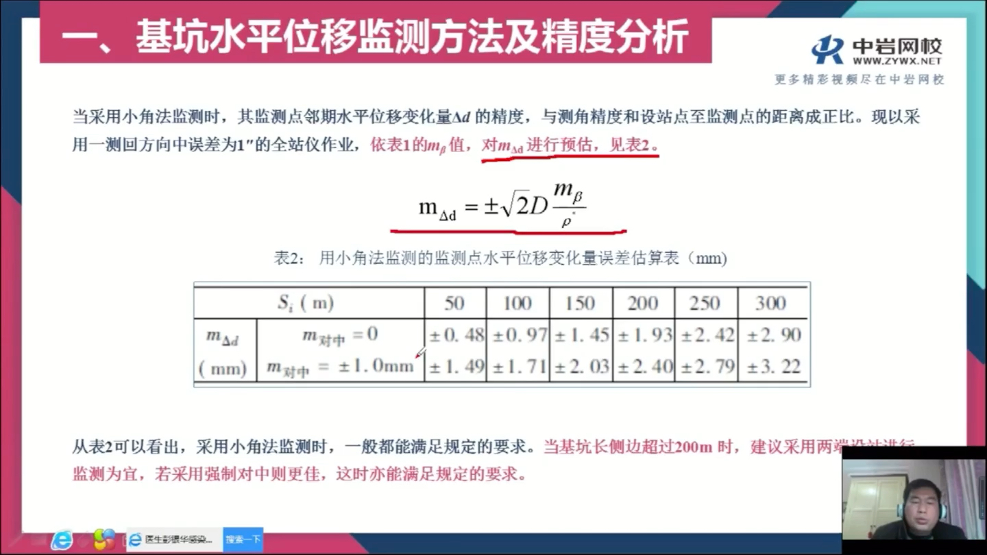 基坑水平和垂直监测方法及应用