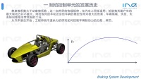 IND4汽车人:乘用车制动系统开发系列课程第七讲--制动控制单元