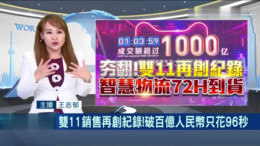 湾湾主播:天猫今年双11单天销售额堪比亚马逊一个季度销售额80%