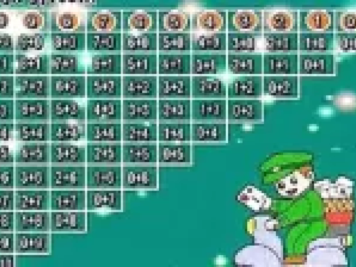 10以内数加减法_标清