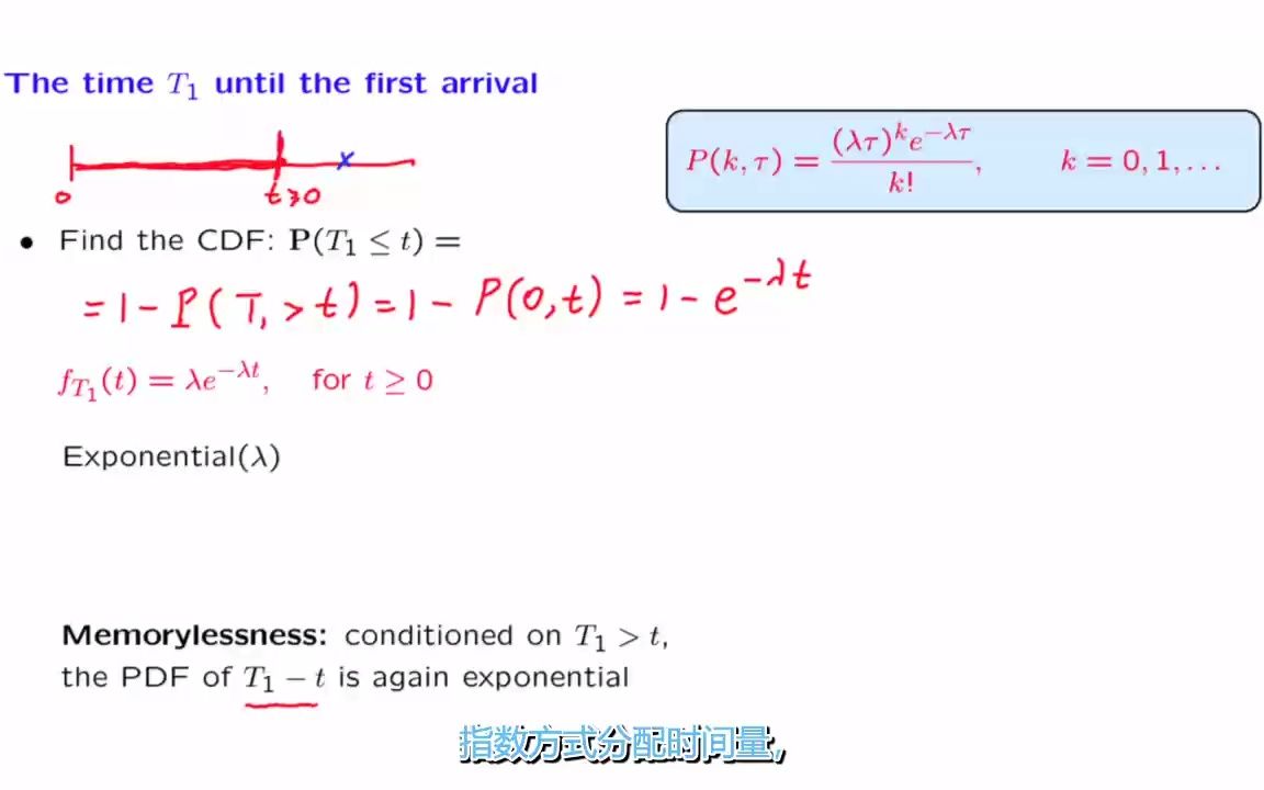 【麻省理工公开课】概率学——第K次到达的时间