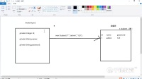 千锋Mysql基础视频教程1:Web6.3 Mysql基础概念和表关系分析