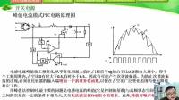 开关电源微课40: 电流连续模式(CCM)Boost PFC电路(定明芳主讲)(...