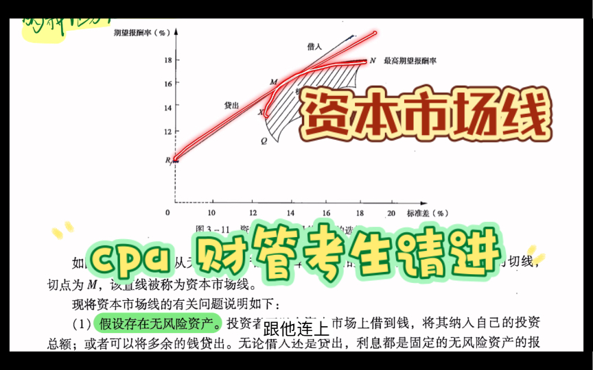 【CPA财管】资本市场线/无风险资产与风险资产投资组合/有效集/市场...