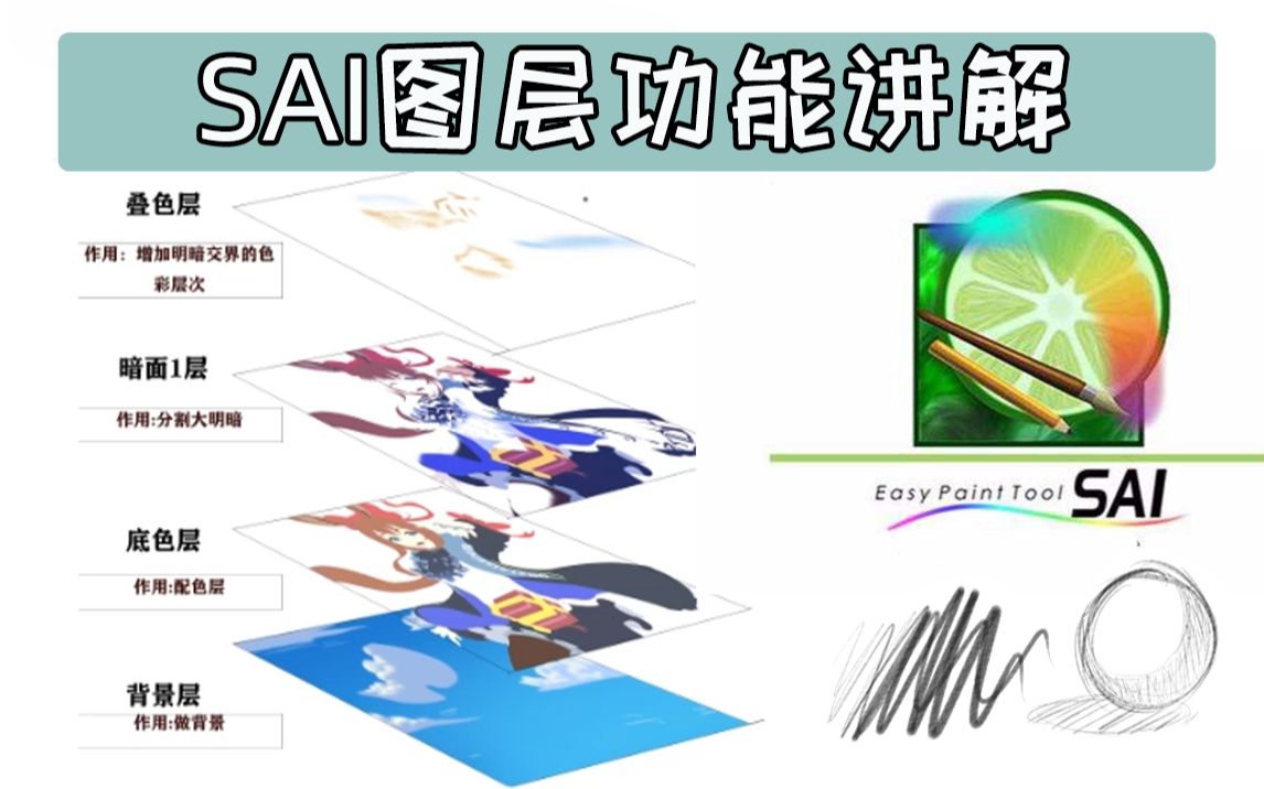 sai绘画系列教程!图层功能应用讲解!高效绘画小助手!