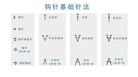 第46辑:钩针的基础针法 毛线编织钩针针法
