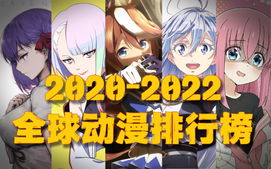 2020-2022全球动画评分TOP50,看看三年疫情下的日本动画质量如何?