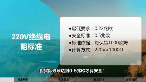 220V相间绝缘电阻标准揭秘:低于这个数很危险!