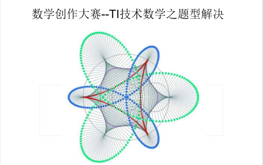 TI数学建模大赛基础操作
