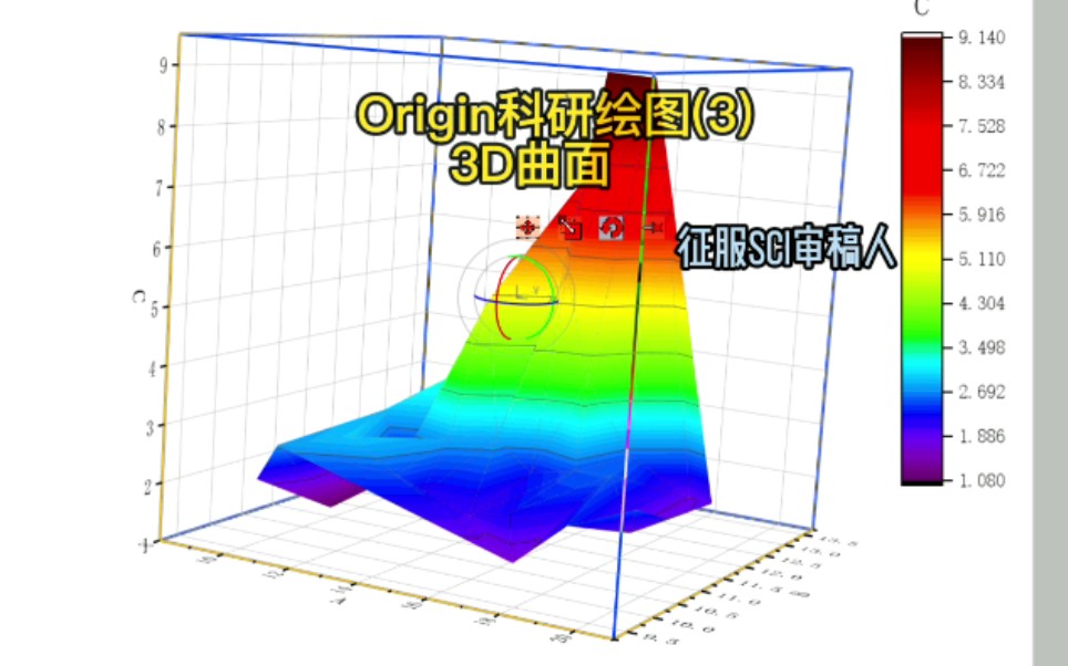 origin绘制3D曲面图