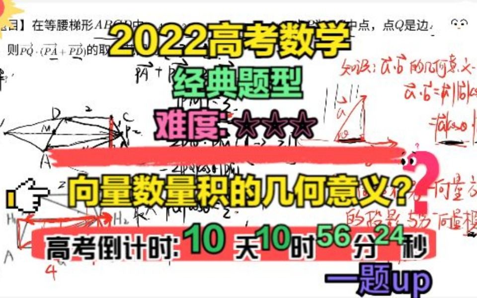 22高考数学每日一题:向量数量积的几何意义是什么,你知道吗?