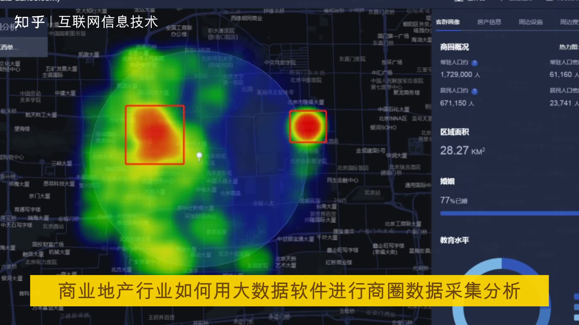 商业地产行业如何用大数据软件进行商圈数据采集分析