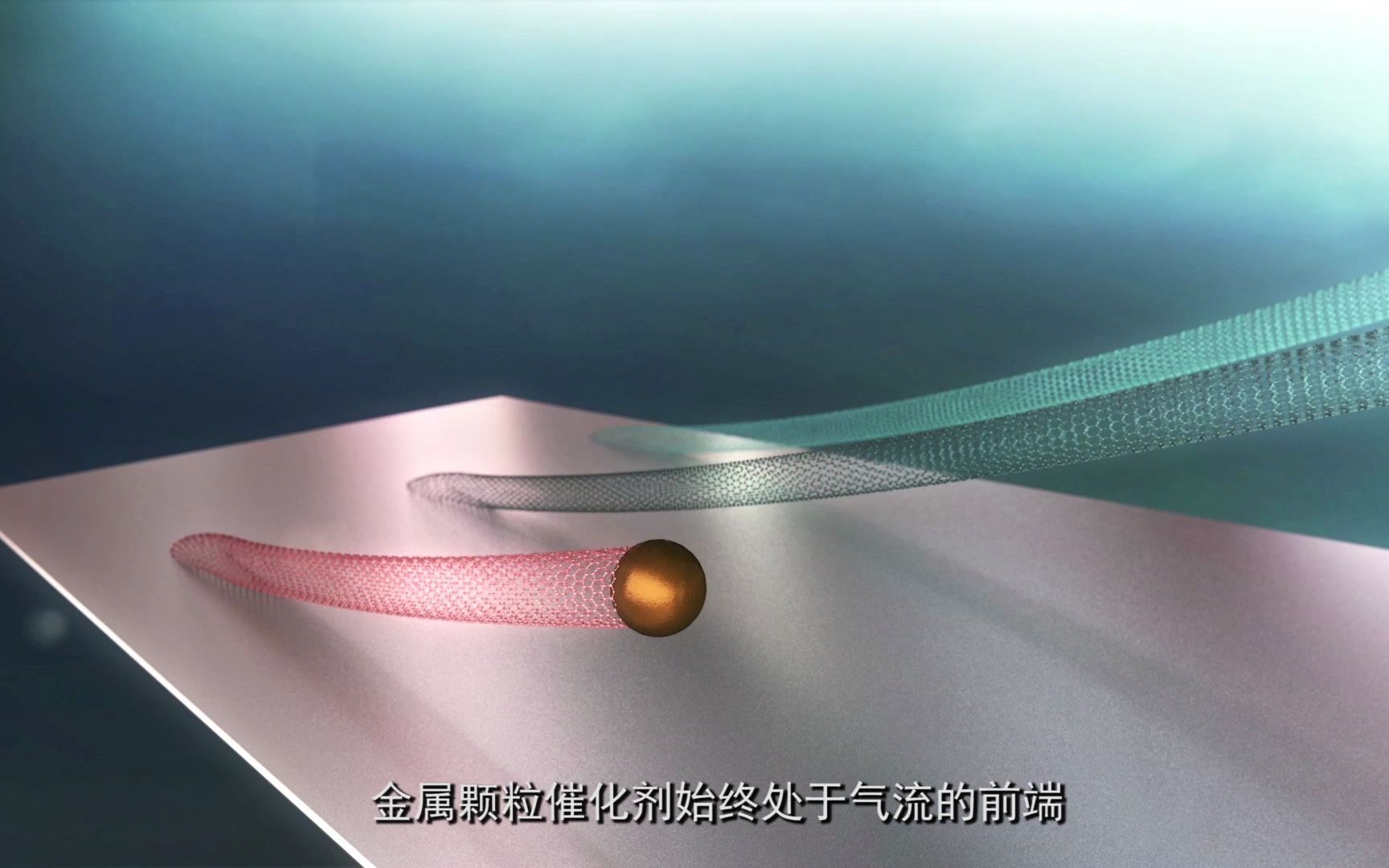 探索化学化工未来世界:碳纳米管