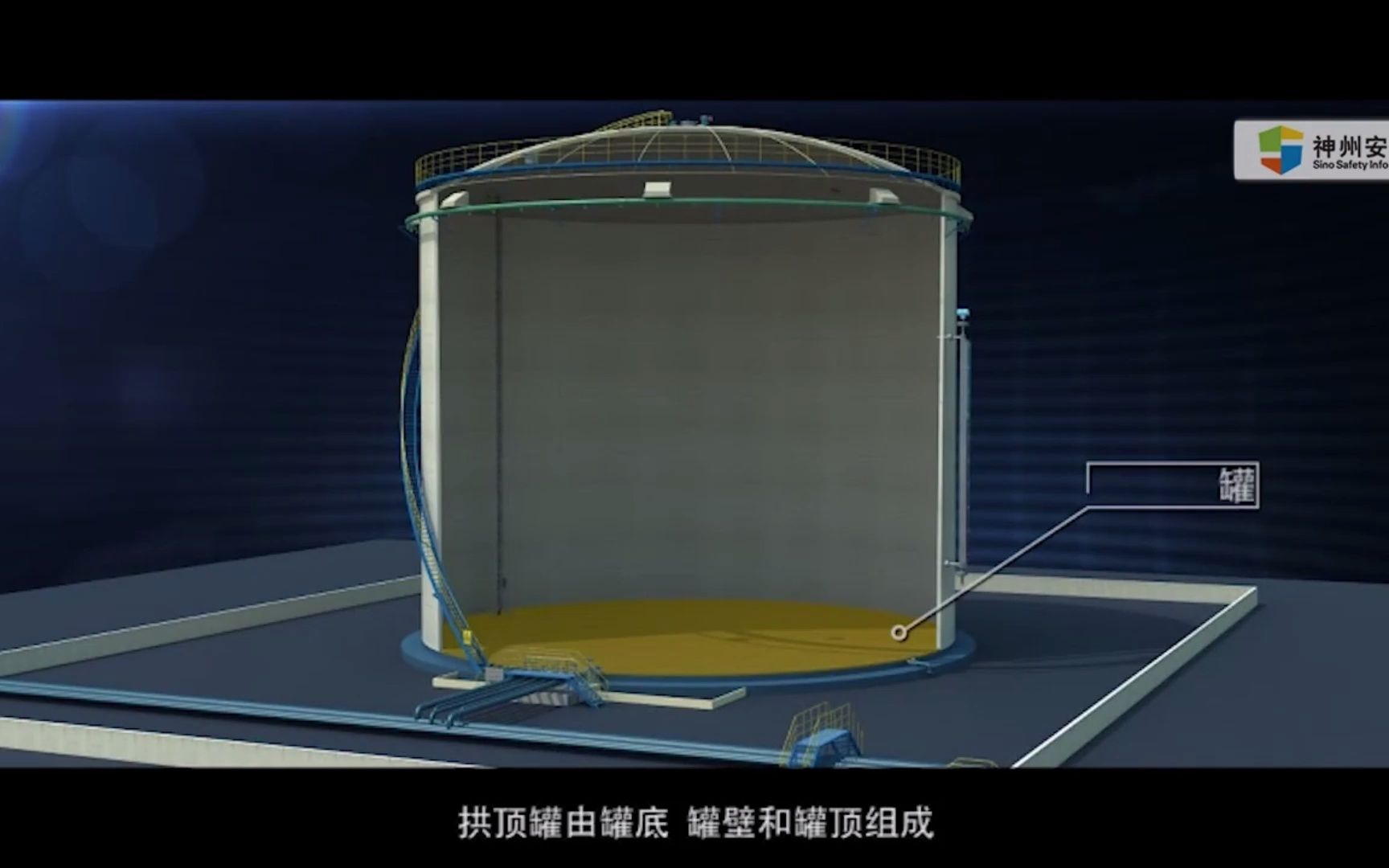 一分钟就能区分出外浮顶、内浮顶和拱顶罐的方法