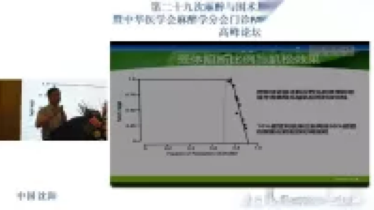 俞卫锋-肌松药及拮抗要进展