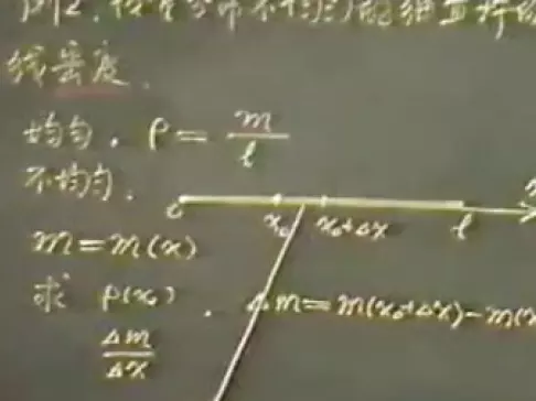高等数学11(第三章 导数与微分)