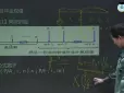 2016中级会计职称考试《财务管理》第二章 财务管理基础03