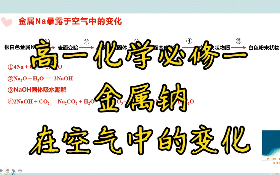 高一化学必修一:金属钠在空气中的变化
