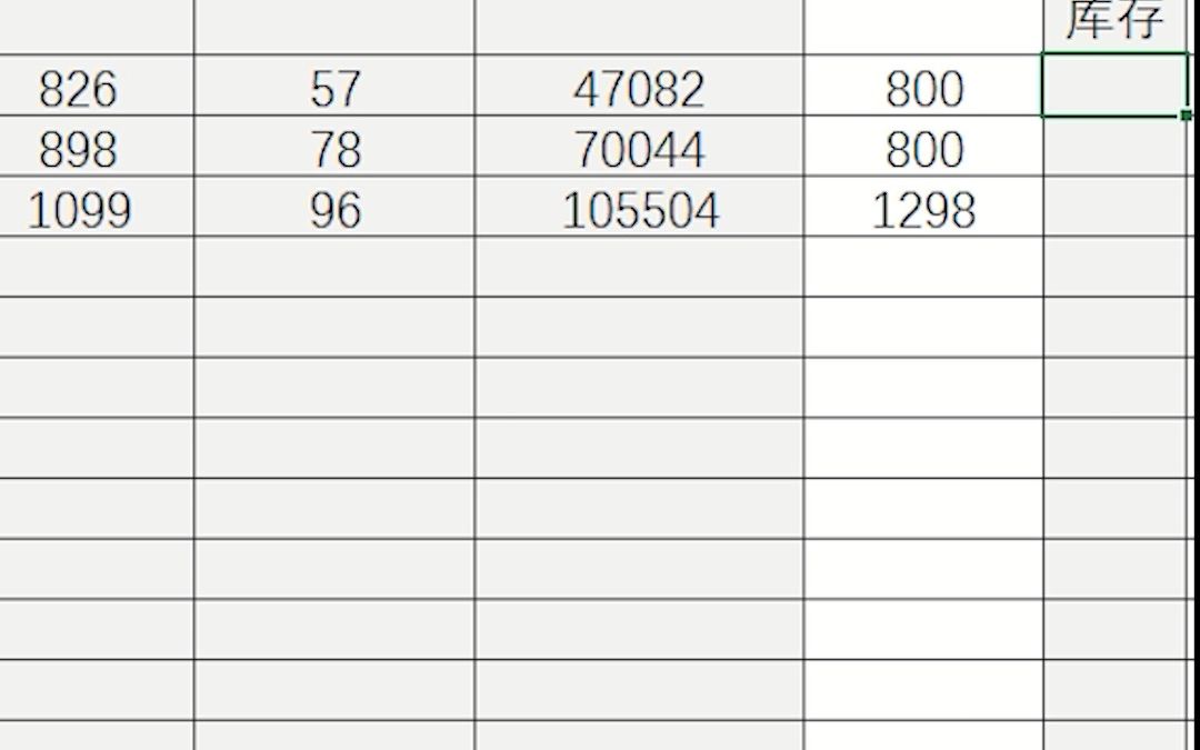 如何设置库存预警#excel#excel技巧#exce小技巧