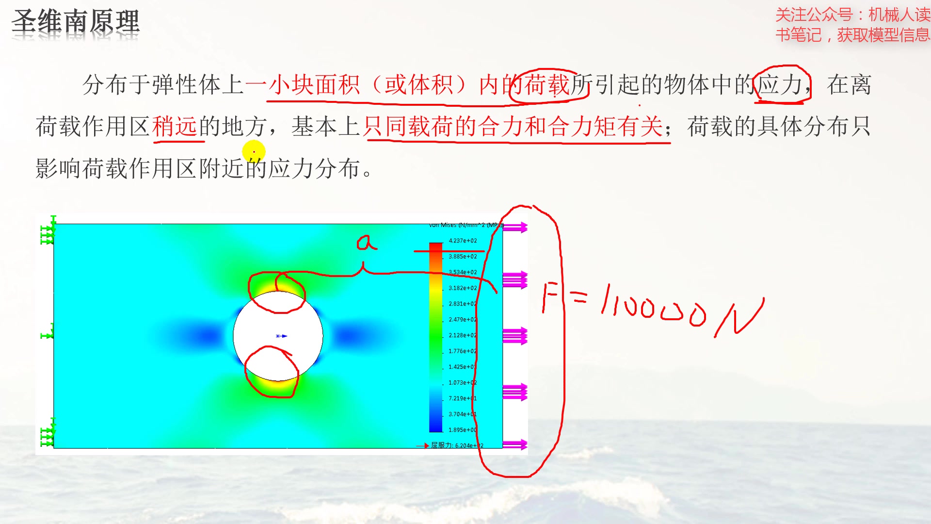 Solidworks Simulation工程应用视频教程