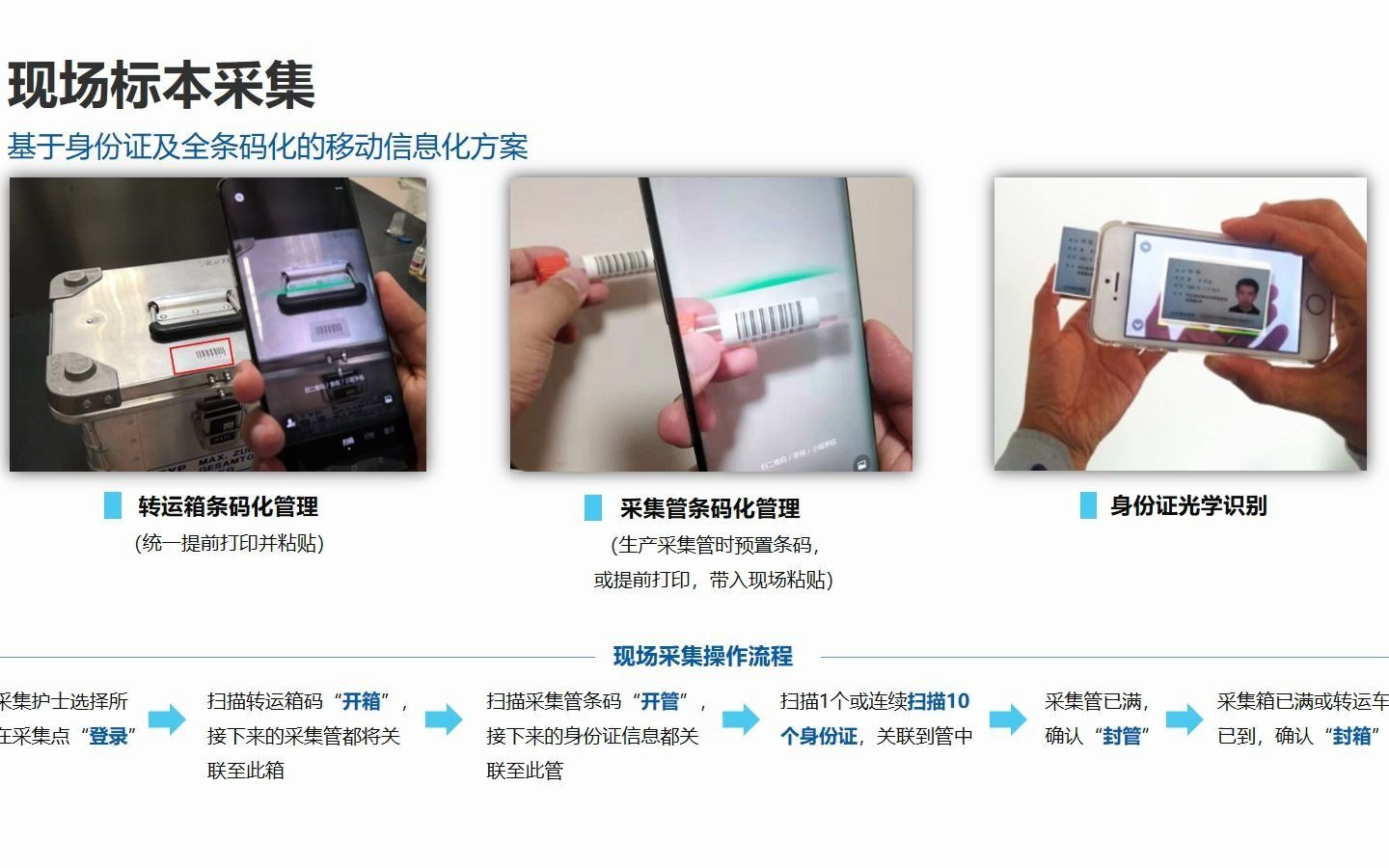 全场景疫情病原体检测信息系统使用教程【标本采集、标本转运、标本...