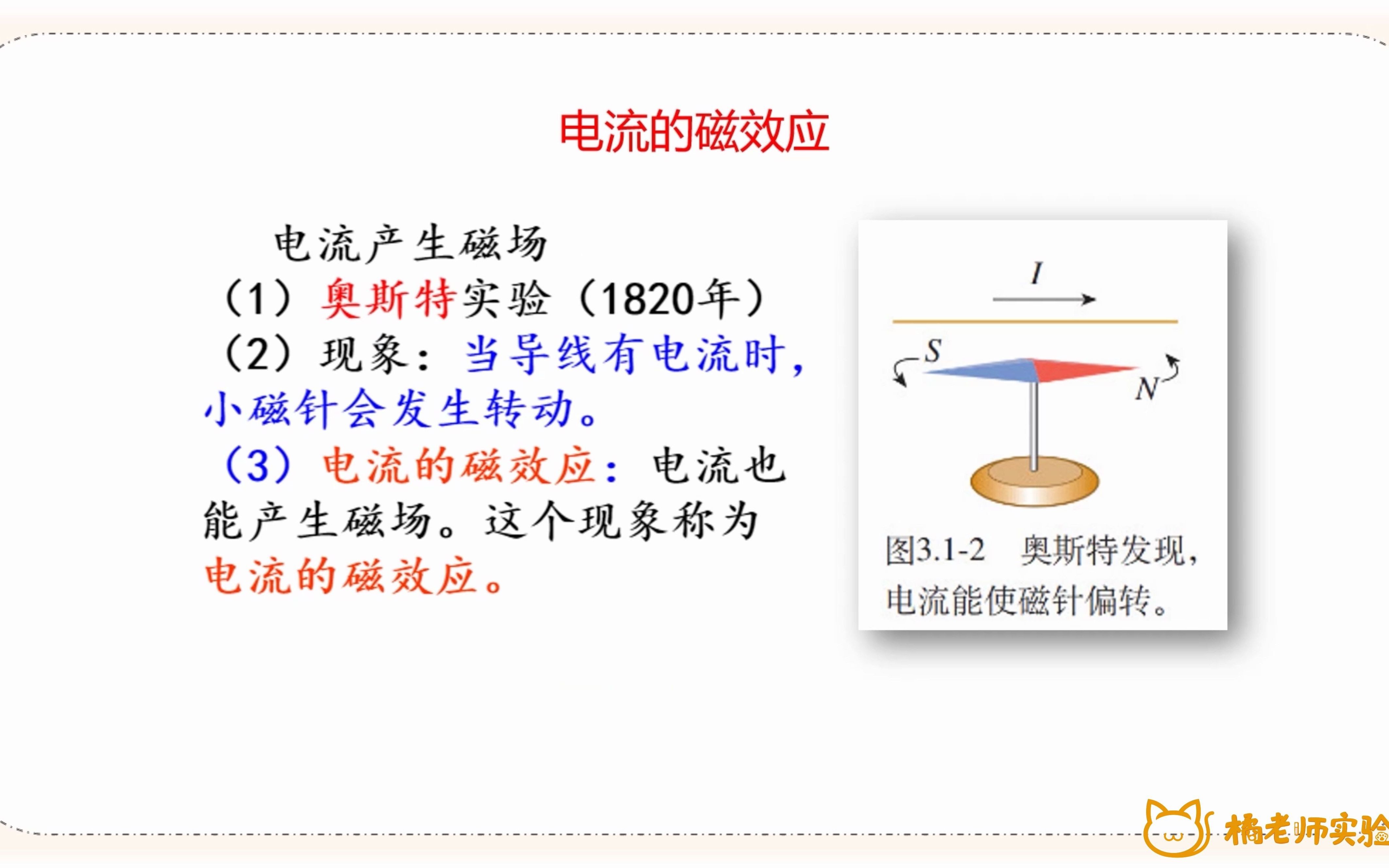 【橘老师实验室】环形电流的磁场方向