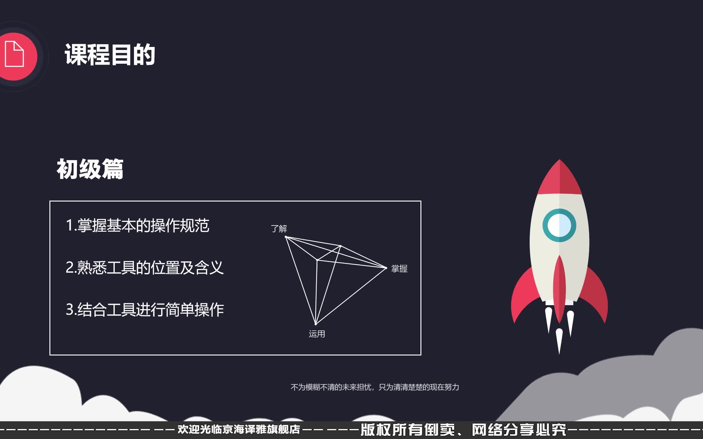 ps零基础到精通视频教程(初级篇)