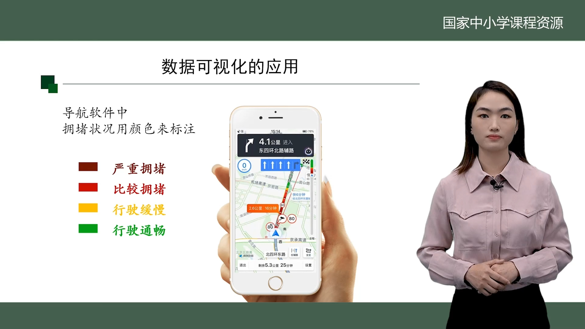 5.4 数据的可视化表达