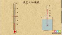 初中物理:温度计的读数