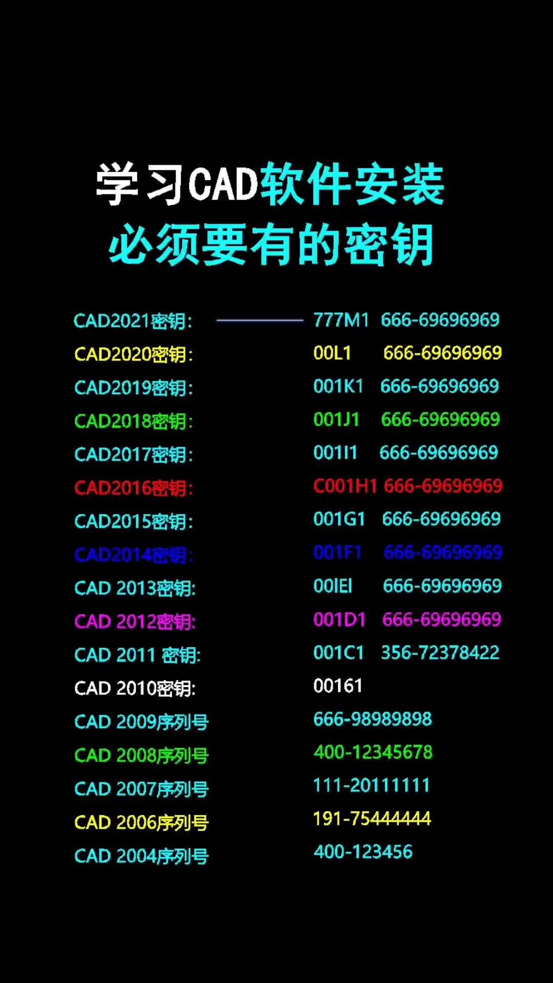 学习CAD必备#知识分享 #cad教程 #CAD安装