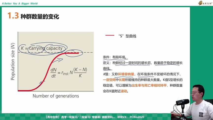 4-1-2 种群-种群的数量变化
