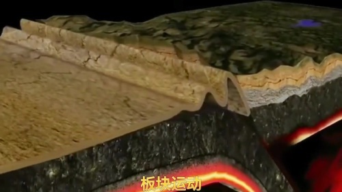 地球板块运动的模拟演示