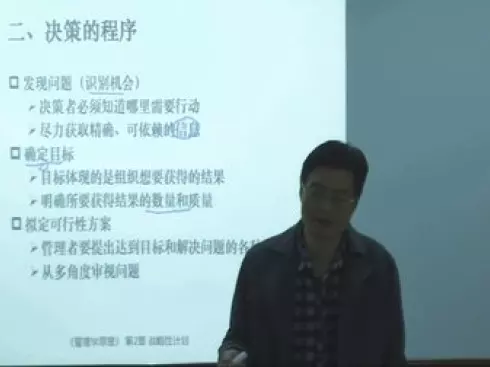《管理学基础》第04章