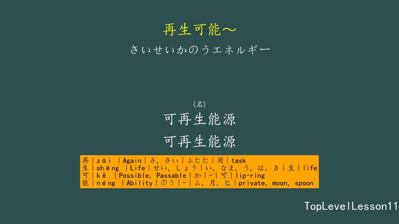 【艾宾浩斯记忆曲线】新标准日本语高级词汇_3000