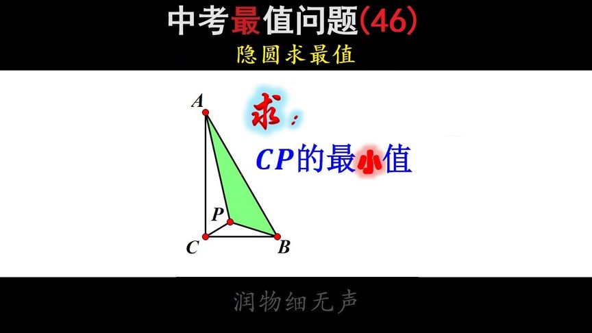 #中考最值问题 #隐圆 #几何图形