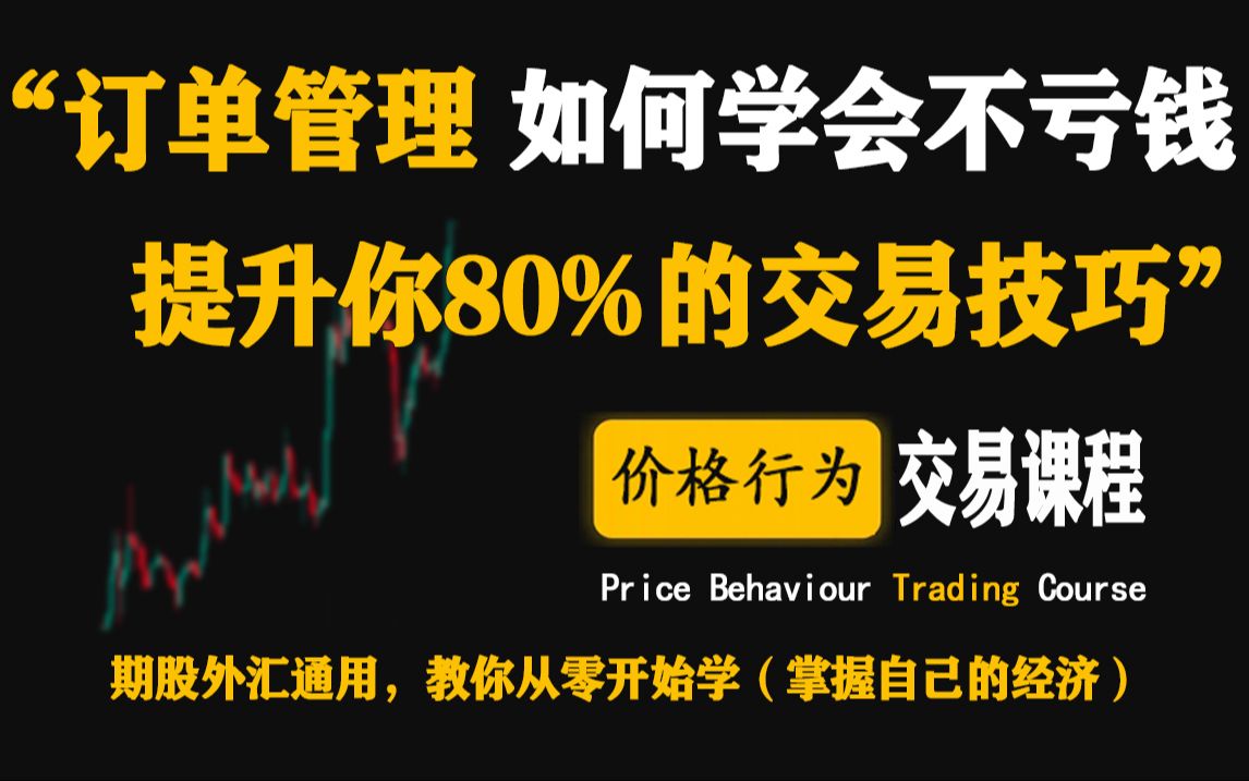 价格行为交易 | “ 订单管理,学会不亏钱, 提升你80%交易技巧”| 解析...