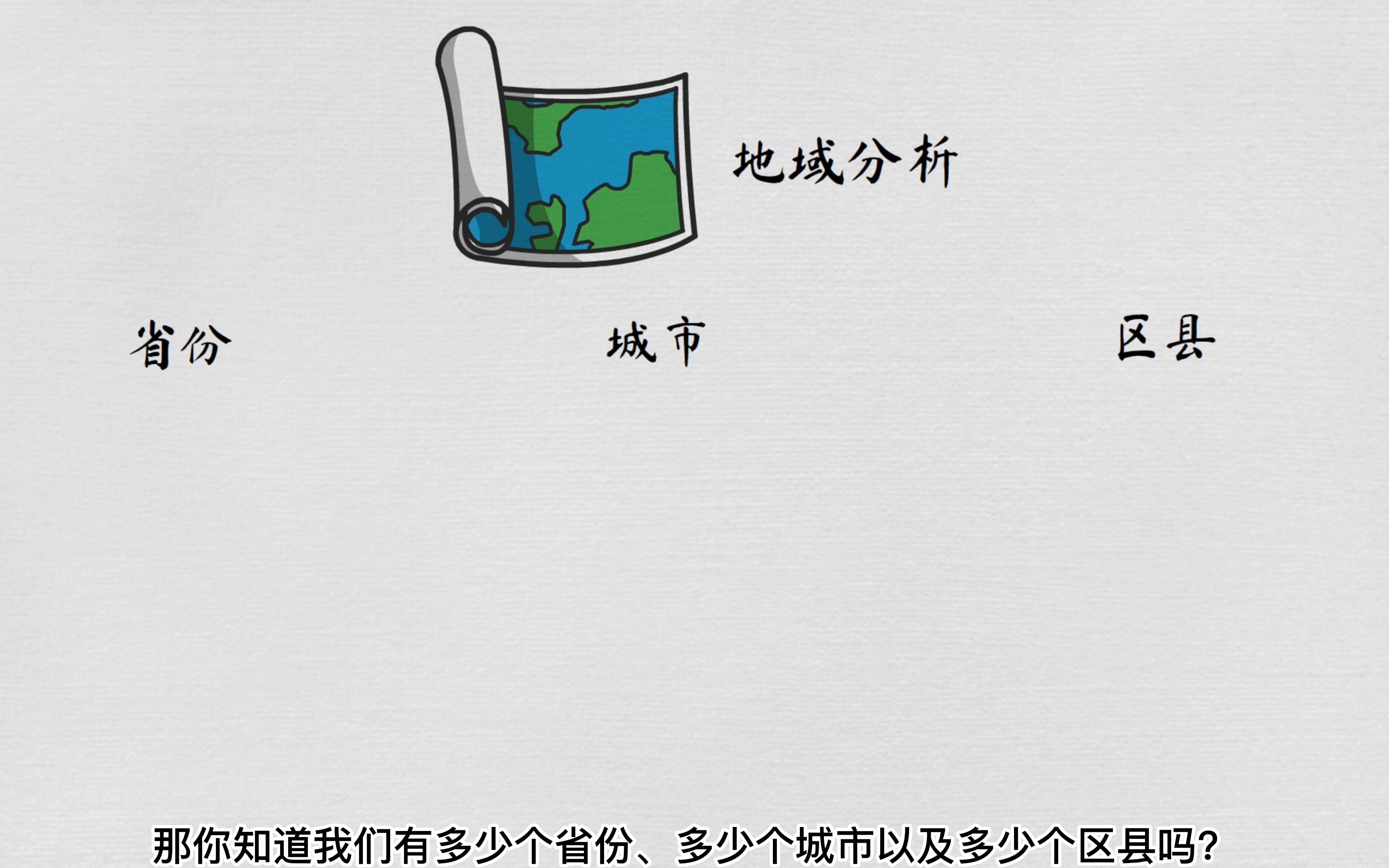 你知道有多少个省市区吗?