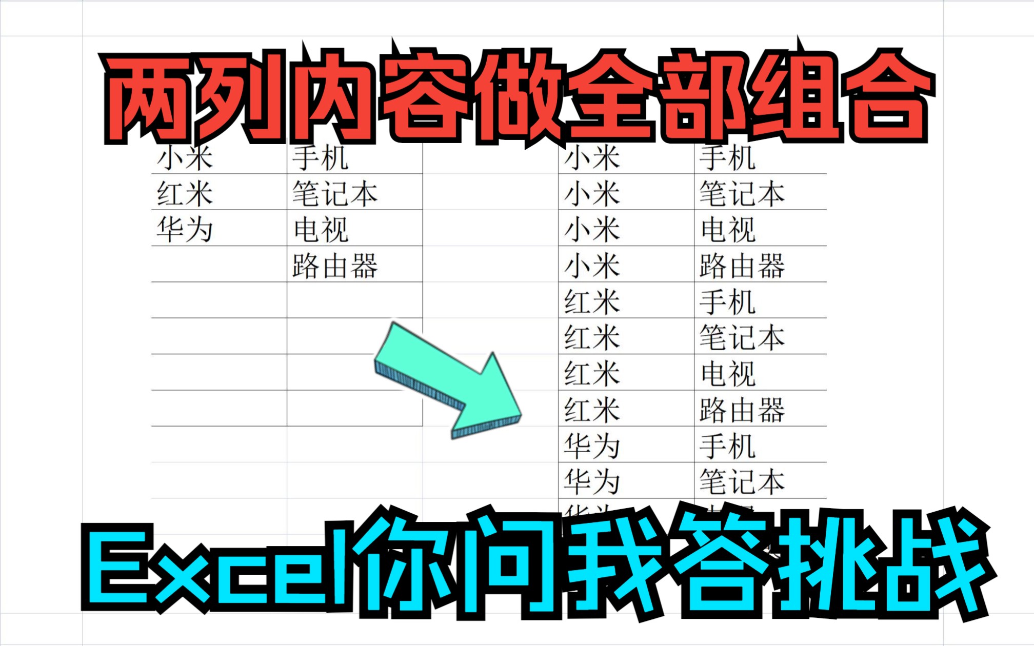 《Excel你问我答挑战》两列数据列出全部组合
